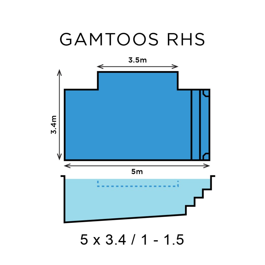 SHAPES: FULL INSTALLATIONS – 4Eva Fibre Pools Pty (Ltd)