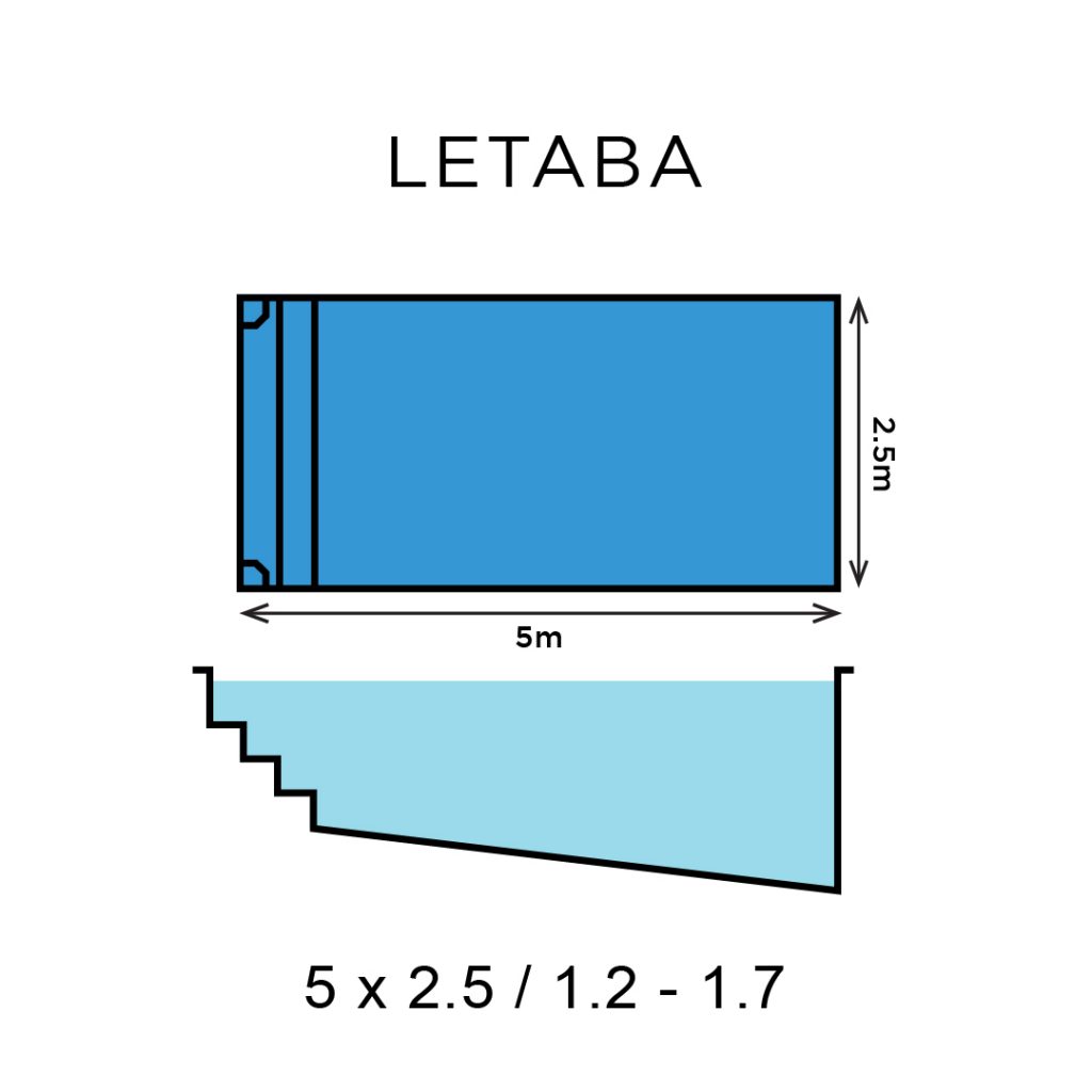 SHAPES: FULL INSTALLATIONS – 4Eva Fibre Pools Pty (Ltd)